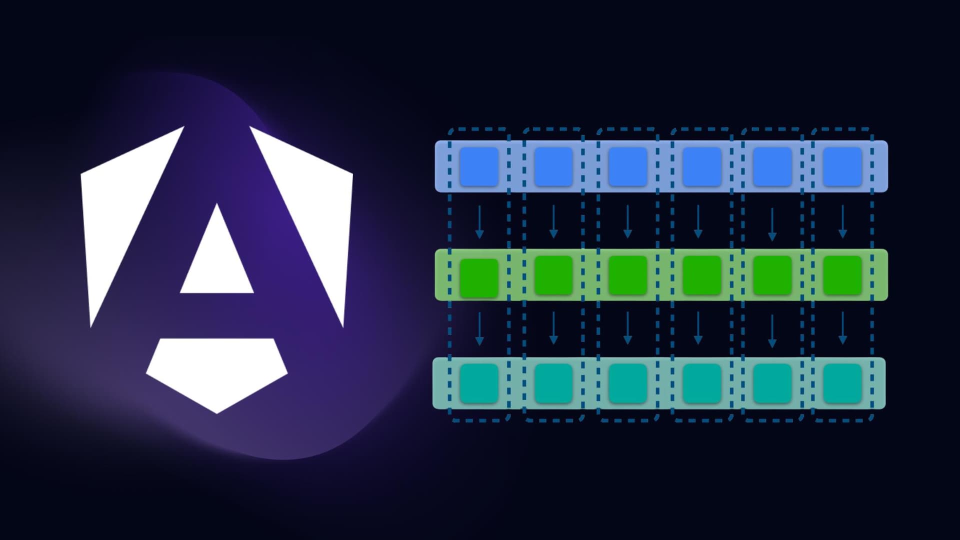 Angular Architecture Guide To Building Maintainable Applications at Scale | Nx Blog