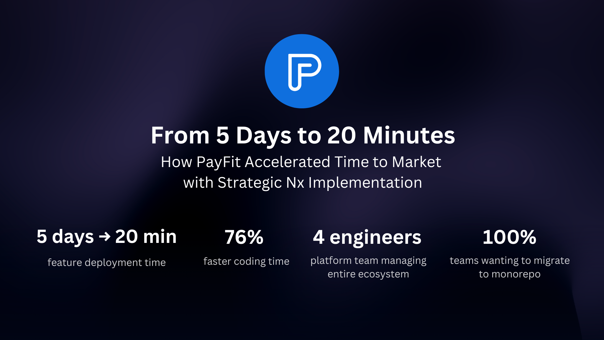 From 5 Days to 20 Minutes: How PayFit Accelerated Time to Market with ...