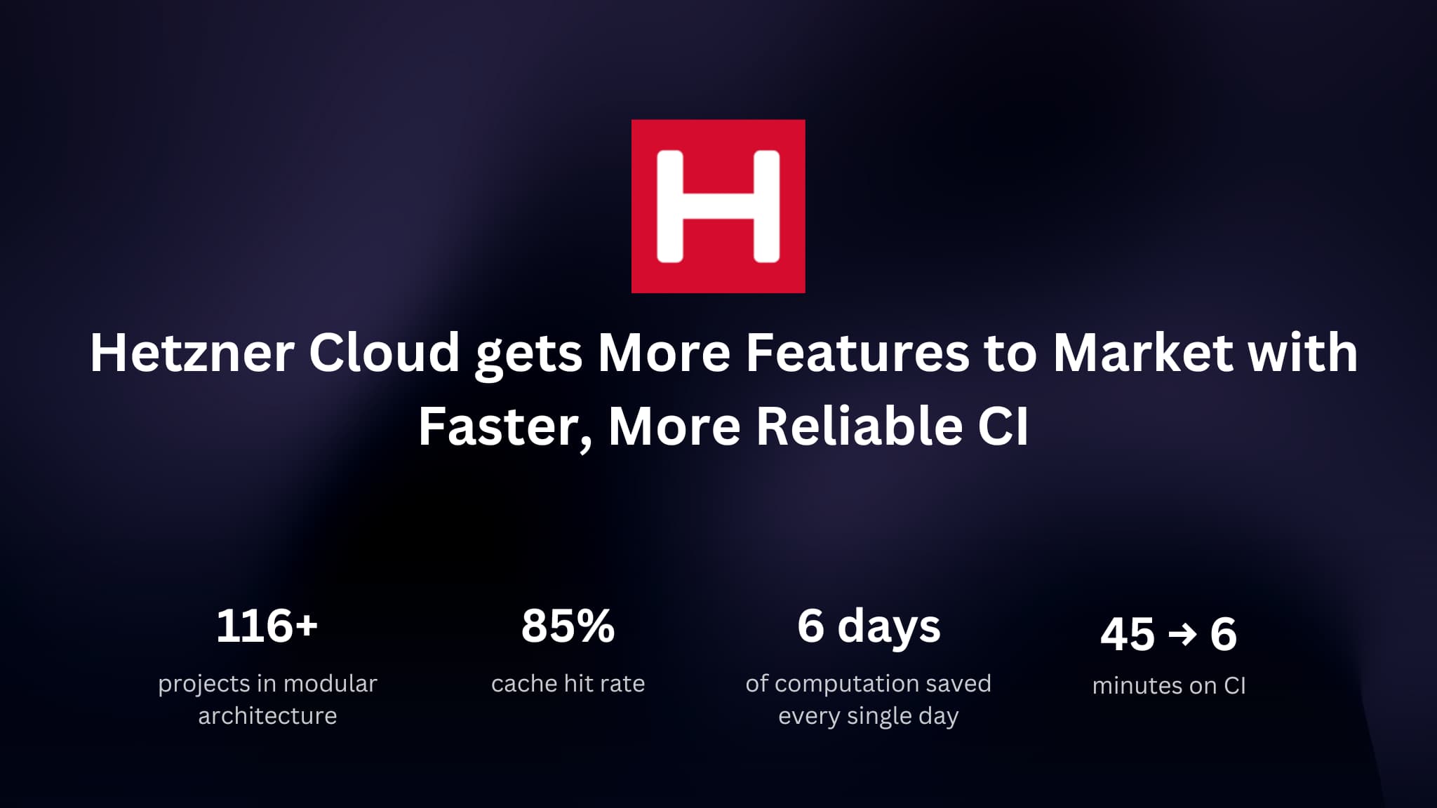 Hetzner Cloud gets More Features to Market with Faster, More Reliable CI | Nx Blog